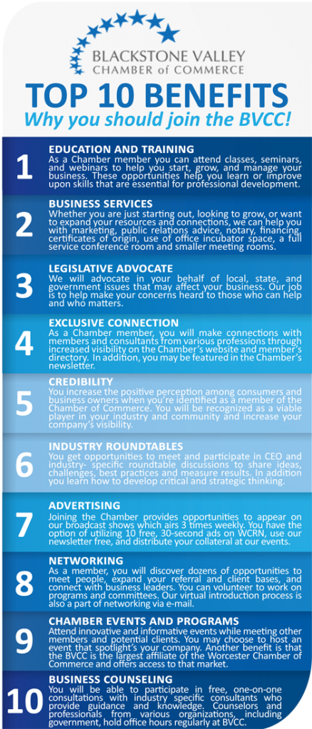 Why Join | Blackstone Valley Chamber of Commerce | Worcester