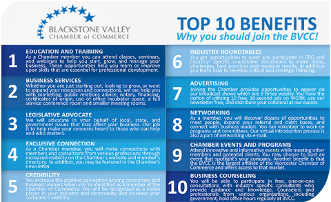 Welcome | Blackstone Valley Chamber of Commerce | BVCC